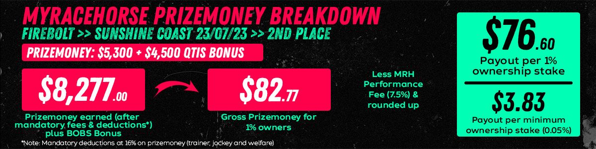 Firebolt: Prize Money Payout