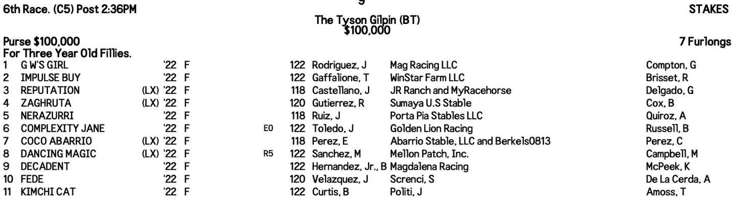 Reputation Entry Update