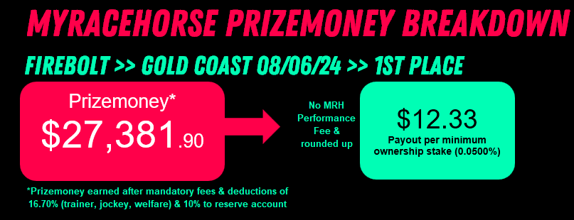 Firebolt: Prizemoney Payout